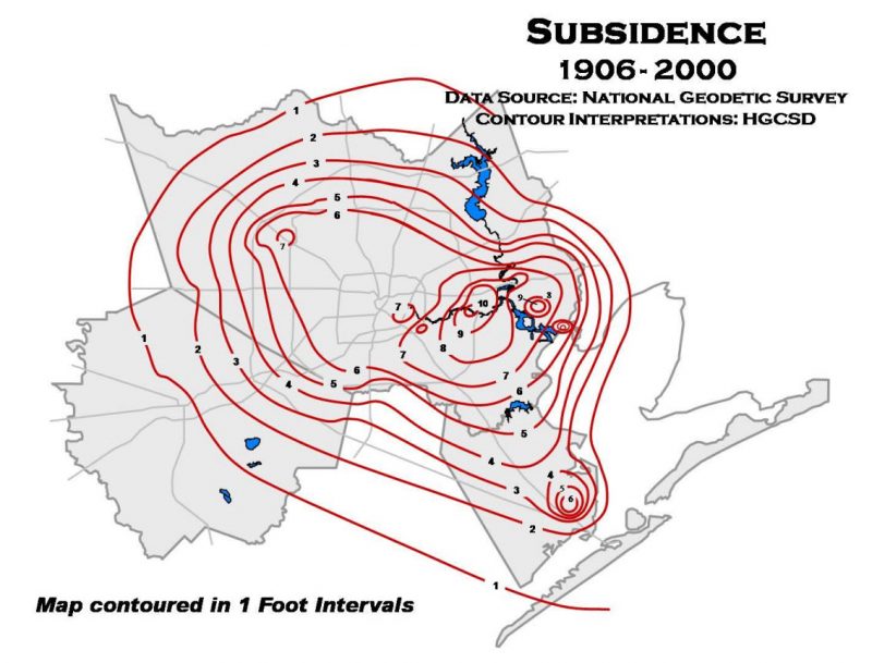 FAQ's - Fort Bend Subsidence District