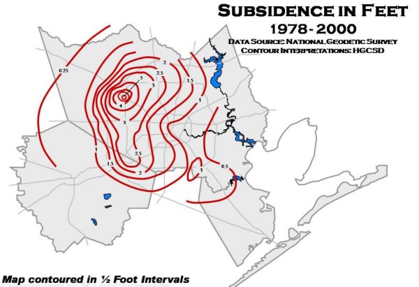 FAQ's - Fort Bend Subsidence District